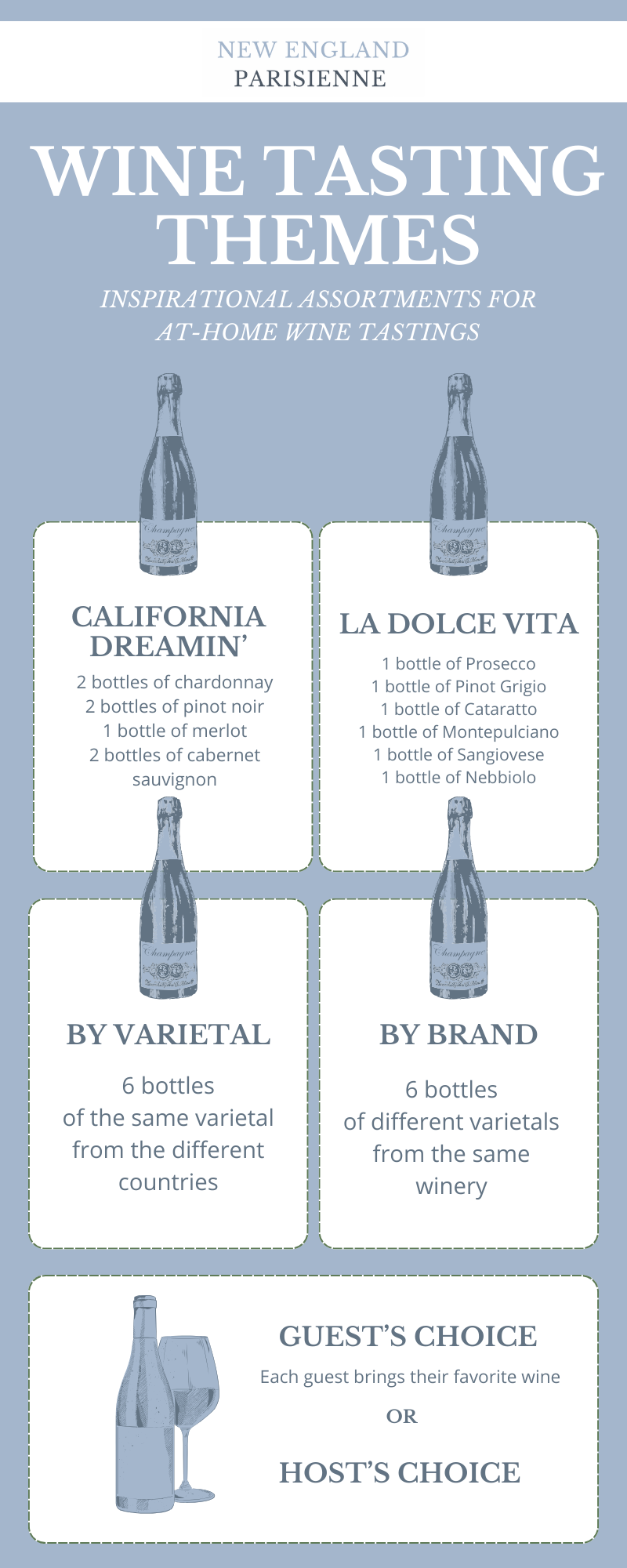 Step-by-Step Tips for Hosting a Wine Tasting at Home – New England ...